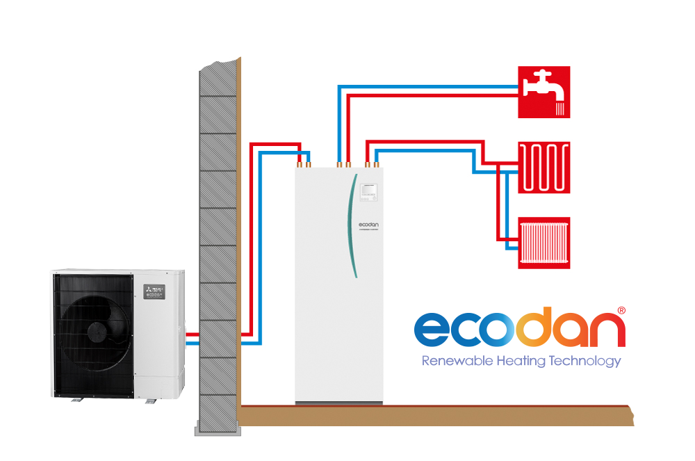 Ecodan Cylinder Unit-R410 Mitsubishi Electric - ERST20C-VM2D - Climacom